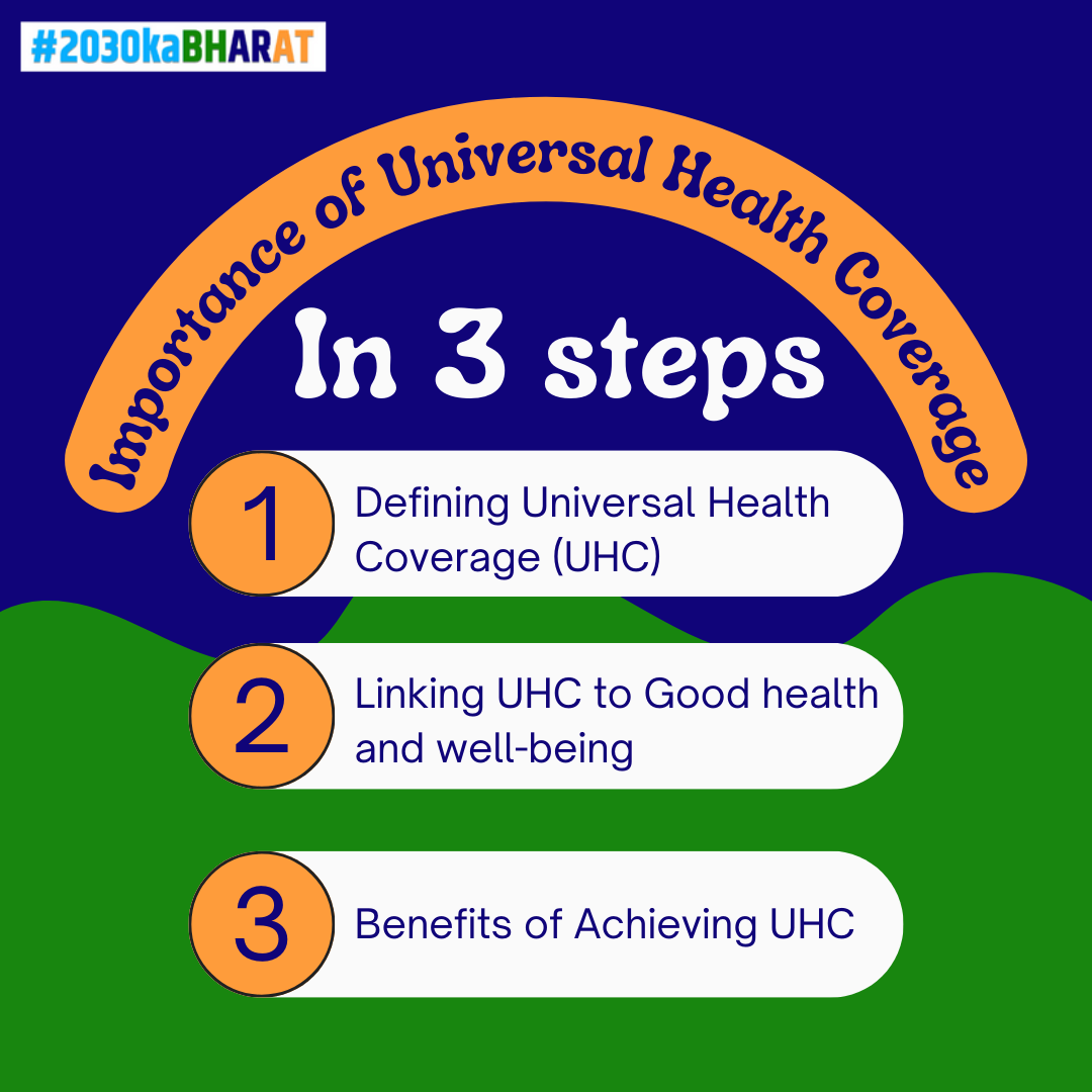 Good Health and Well-Being: Health Coverage in India